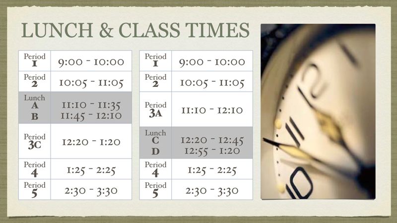 First Day of Winter/Spring Semester 2022 | Metropolitan Preparatory Academy